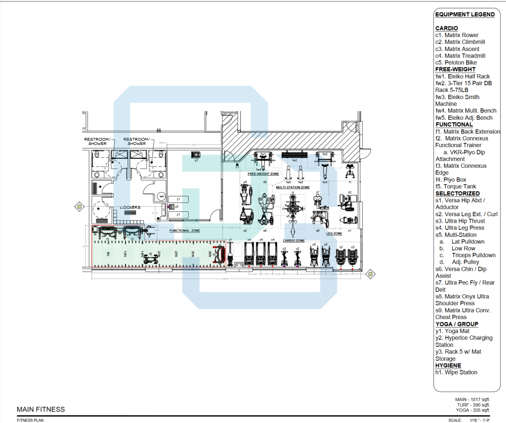 From Vision to Reality: A 5-Step Turnkey Design & Build Process - Opti ...